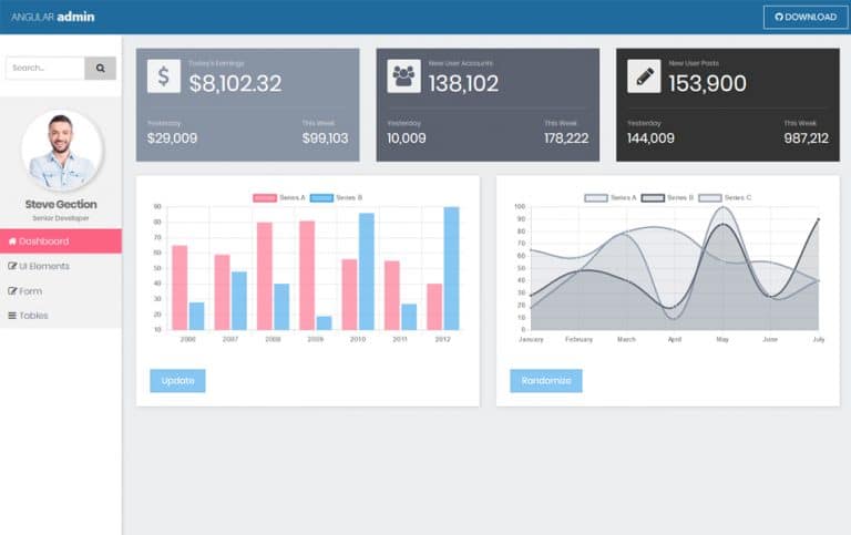50+ Responsive Free AngularJS Admin Themes 2024