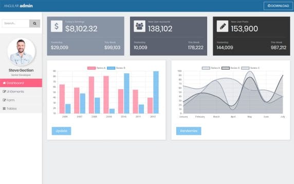 50 Responsive Free Angularjs Admin Themes 2024