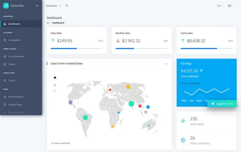 50+ Responsive Free AngularJS Admin Themes 2024 50+ Responsive Free AngularJS Admin Themes 2024
