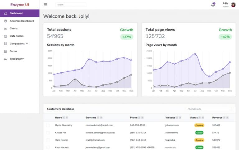 50+ Free Bootstrap 4 Admin Dashboard Templates 2024