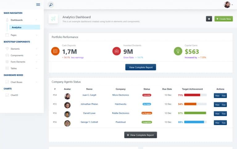 50+ Responsive Free AngularJS Admin Themes 2024 50+ Responsive Free AngularJS Admin Themes 2024