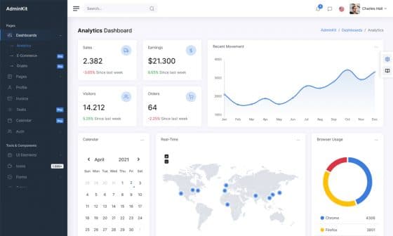 50+ Free Bootstrap 4 Admin Dashboard Templates 2024