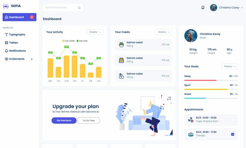 50+ Free Bootstrap 4 Admin Dashboard Templates 2024