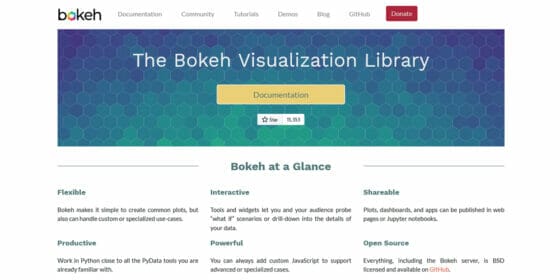 Python Libraries for Data Visualization – Yes Web Designs