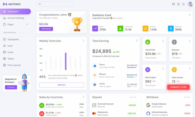 35+ Best Free Material Design Admin Templates » CSS Author