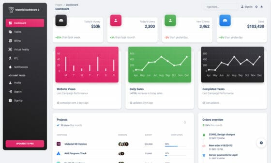 100+ Free Bootstrap 5 Templates » CSS Author