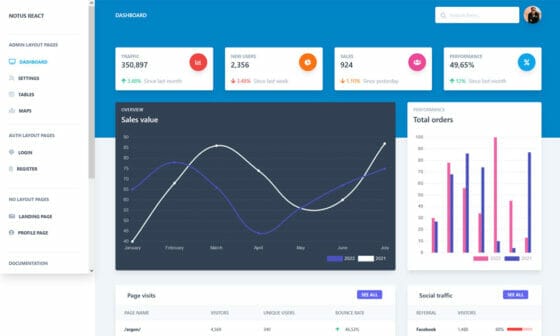 20+ Best Free Responsive ReactJS Admin Themes 2022 » CSS Author 20+ Best Free Responsive ReactJS Admin Themes 2022 » CSS Author