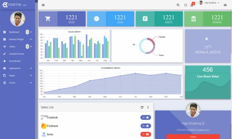 50+ Responsive Free AngularJS Admin Themes 2024 50+ Responsive Free AngularJS Admin Themes 2024