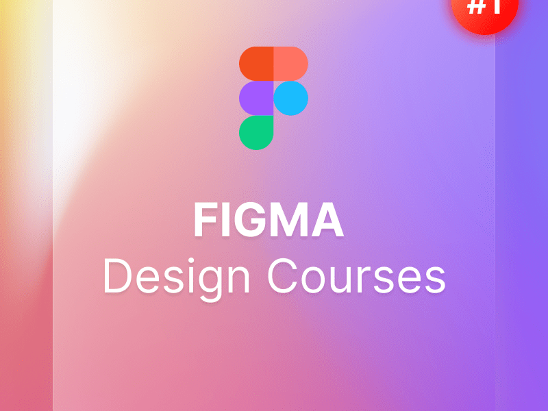 10+ Must-Have Figma Brochure Templates For Professional Presentations
