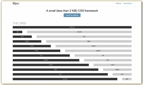 100+ Best CSS Frameworks For Responsive Design