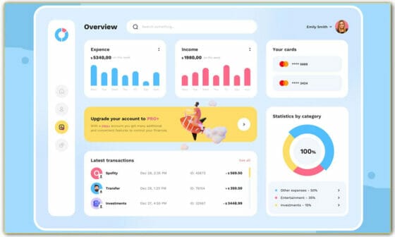 50 Greatest Flutter Templates For Free Css Writer The Dev News