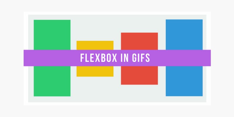 CSS Flex Guide: Mastering The Flexbox Layout Model