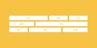 CSS Flex Guide: Mastering The Flexbox Layout Model