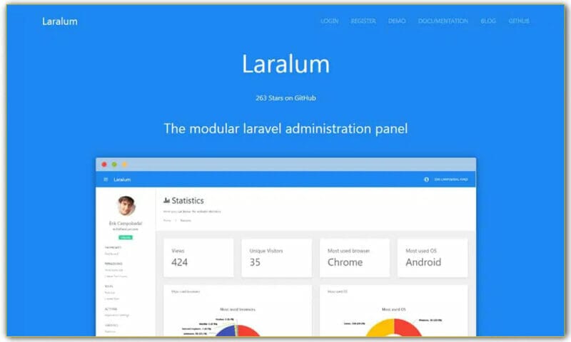 20+ Best Laravel Admin Panel Generators » CSS Author