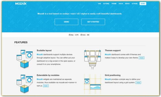 20+ Best Dashboard Frameworks » CSS Author