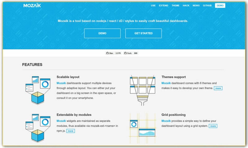 20+ Best Dashboard Frameworks » CSS Author
