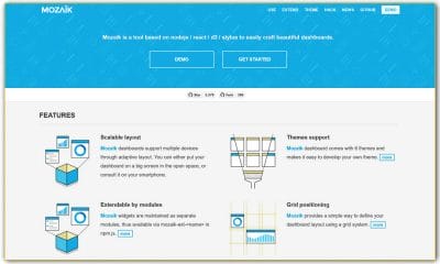 20+ Best Dashboard Frameworks » CSS Author