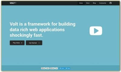 50 Ruby Frameworks For Developers Css Author