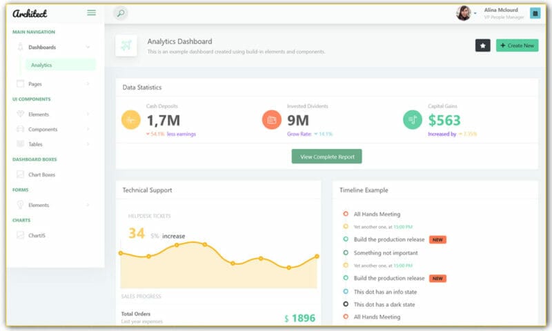 20+ Best Free VueJS Admin Templates » CSS Author