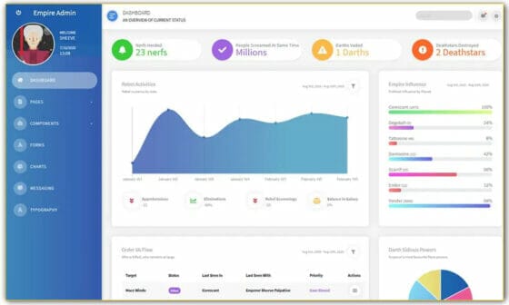 20+ Best Free VueJS Admin Templates » CSS Author