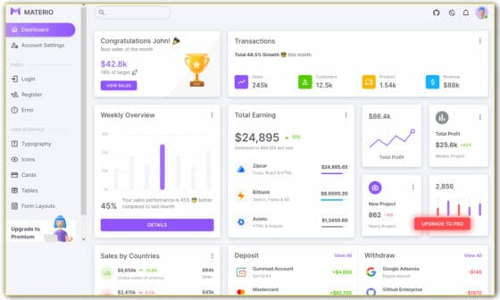 20+ Best Free VueJS Admin Templates » CSS Author