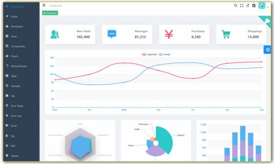 20+ Best Free VueJS Admin Templates » CSS Author