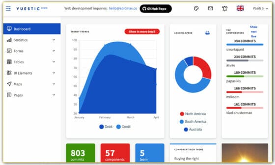 20+ Best Free VueJS Admin Templates » CSS Author