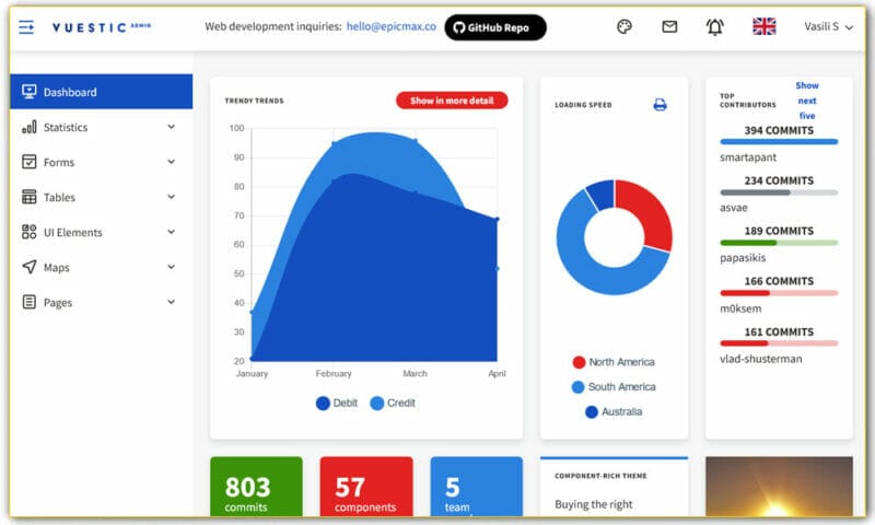 20+ Best Free VueJS Admin Templates » CSS Author