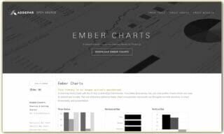 50+ Best JavaScript Charting Libraries » CSS Author