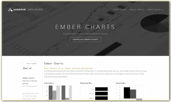 50+ Best JavaScript Charting Libraries » CSS Author