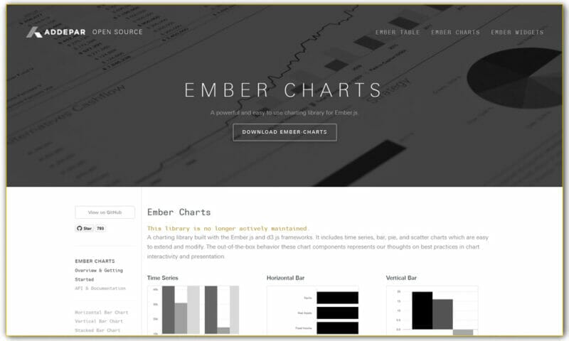 50+ Best JavaScript Charting Libraries » CSS Author