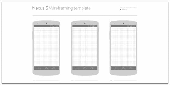Latest Collection Of IPhone Wireframe PSDs › Wireframes » CSS Author
