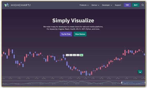50+ Best JavaScript Charting Libraries » CSS Author 50+ Best JavaScript Charting Libraries » CSS Author
