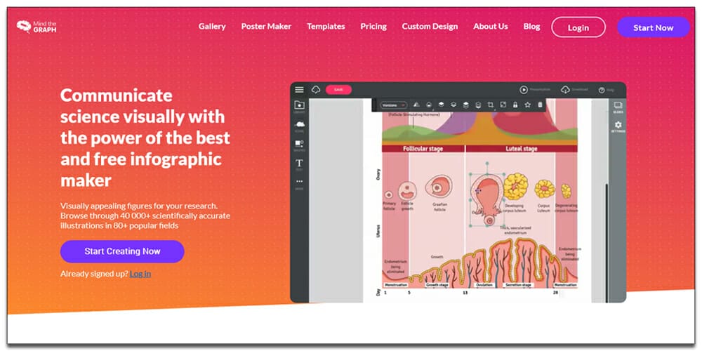 Infographic Creator Tools » CSS Author
