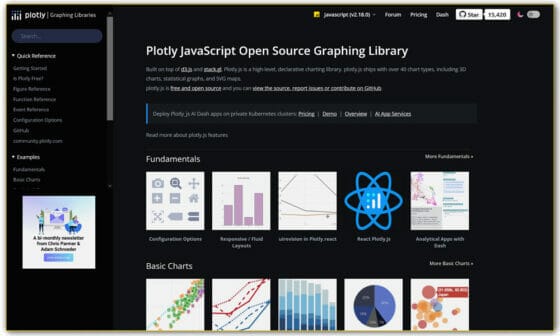 50+ Best JavaScript Charting Libraries » CSS Author