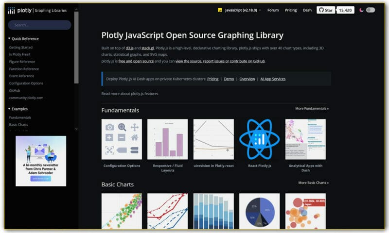 50+ Best JavaScript Charting Libraries » CSS Author