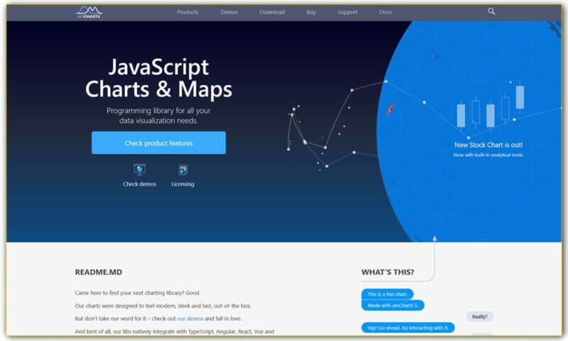 50+ Best JavaScript Charting Libraries » CSS Author 50+ Best JavaScript Charting Libraries » CSS Author