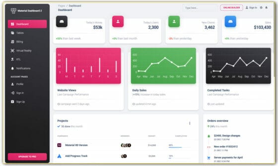 50+ Free Bootstrap Admin Dashboard Templates 2022