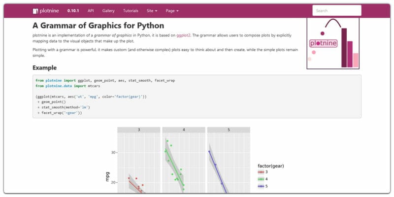 Python Libraries For Data Visualization