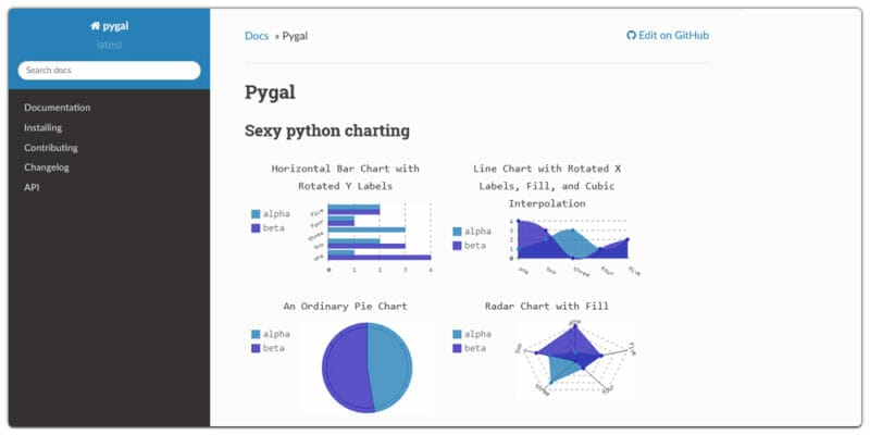 Python Libraries For Data Visualization