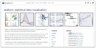 Python Libraries For Data Visualization