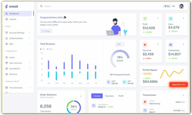 50+ Free Bootstrap 4 Admin Dashboard Templates 2024