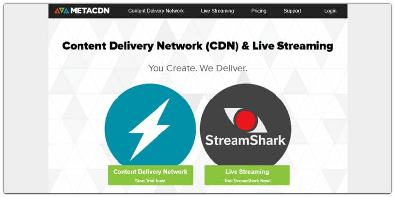 The Best Affordable CDN Services In 2021 » CSS Author
