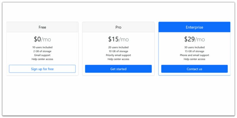 Free Bootstrap Shopping Cart Templates » CSS Author