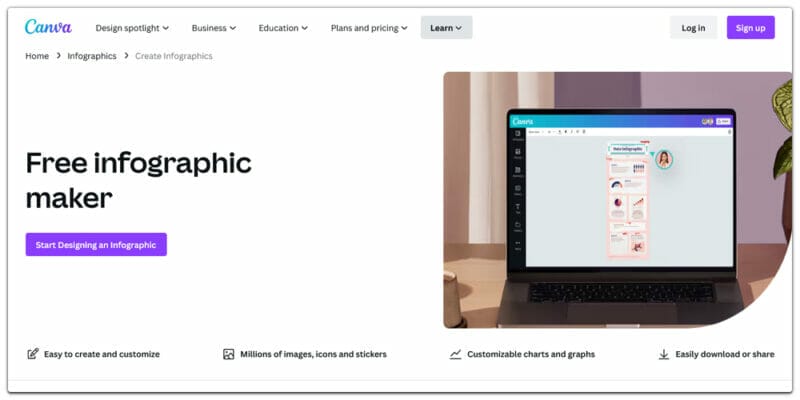 Best Infographic Creator Tools For Stunning Visuals