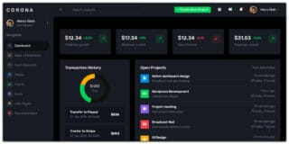 Best Free Ecommerce Admin Templates