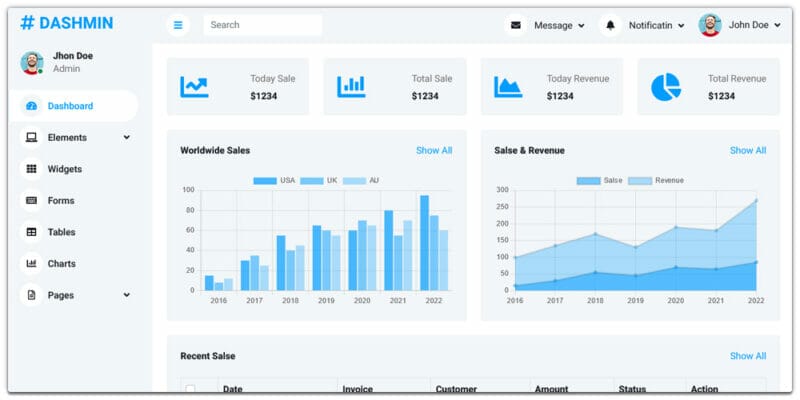 Best Free Ecommerce Admin Templates