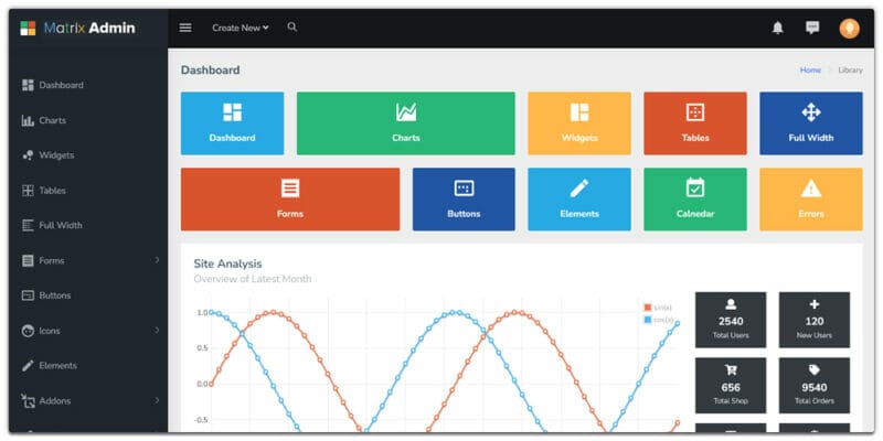 Best Free Ecommerce Admin Templates