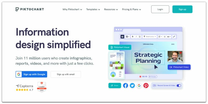 Best Infographic Creator Tools For Stunning Visuals