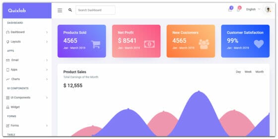 Best Free Ecommerce Admin Templates